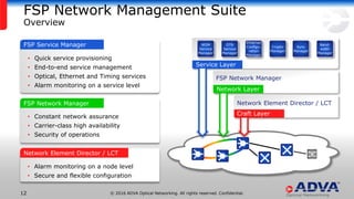 10-2016_CONIDA_100GAES_PROPUESTA_R1.pptx | Computer Networking | Computing