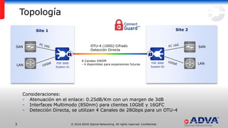 10-2016_CONIDA_100GAES_PROPUESTA_R1.pptx | Computer Networking | Computing