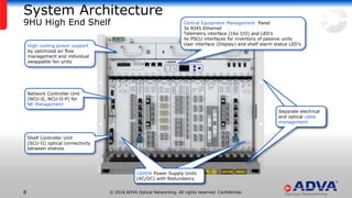 10-2016_CONIDA_100GAES_PROPUESTA_R1.pptx | Computer Networking | Computing