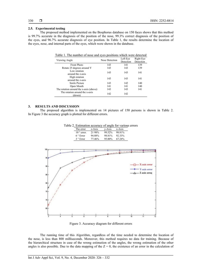 Powerful processing to three-dimensional facial recognition using triple information | PDF