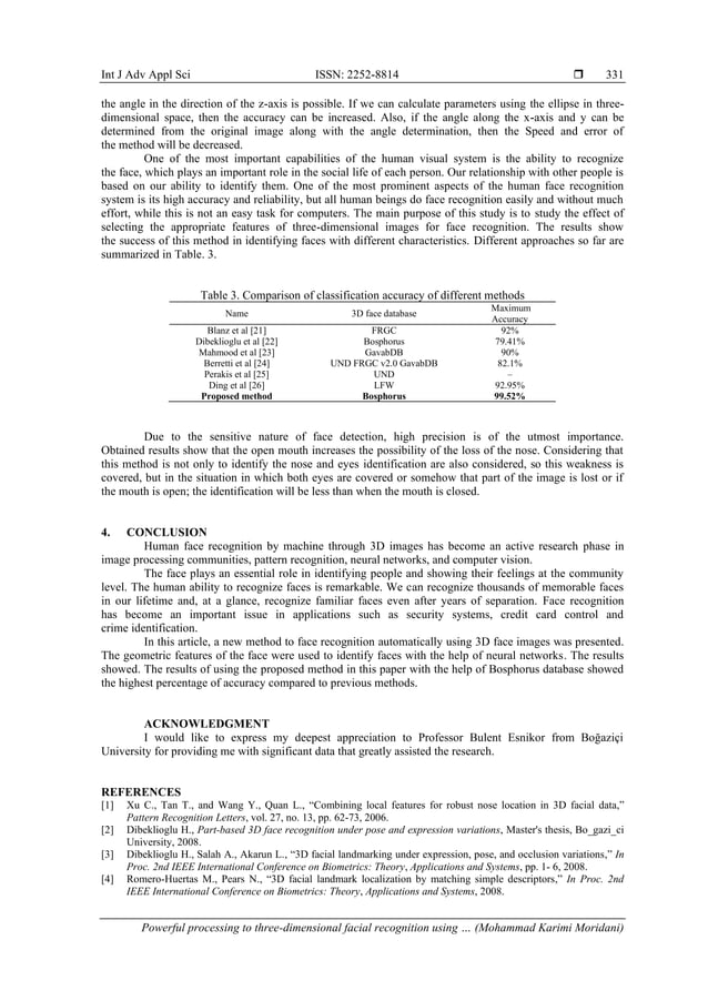Powerful processing to three-dimensional facial recognition using ...