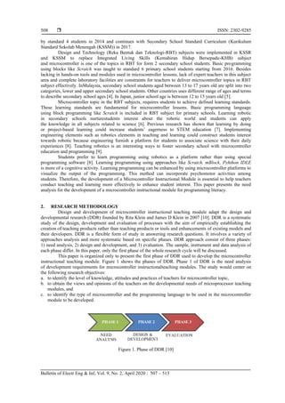 Need analysis for the development of a microcontroller instructional module programming literacy ...