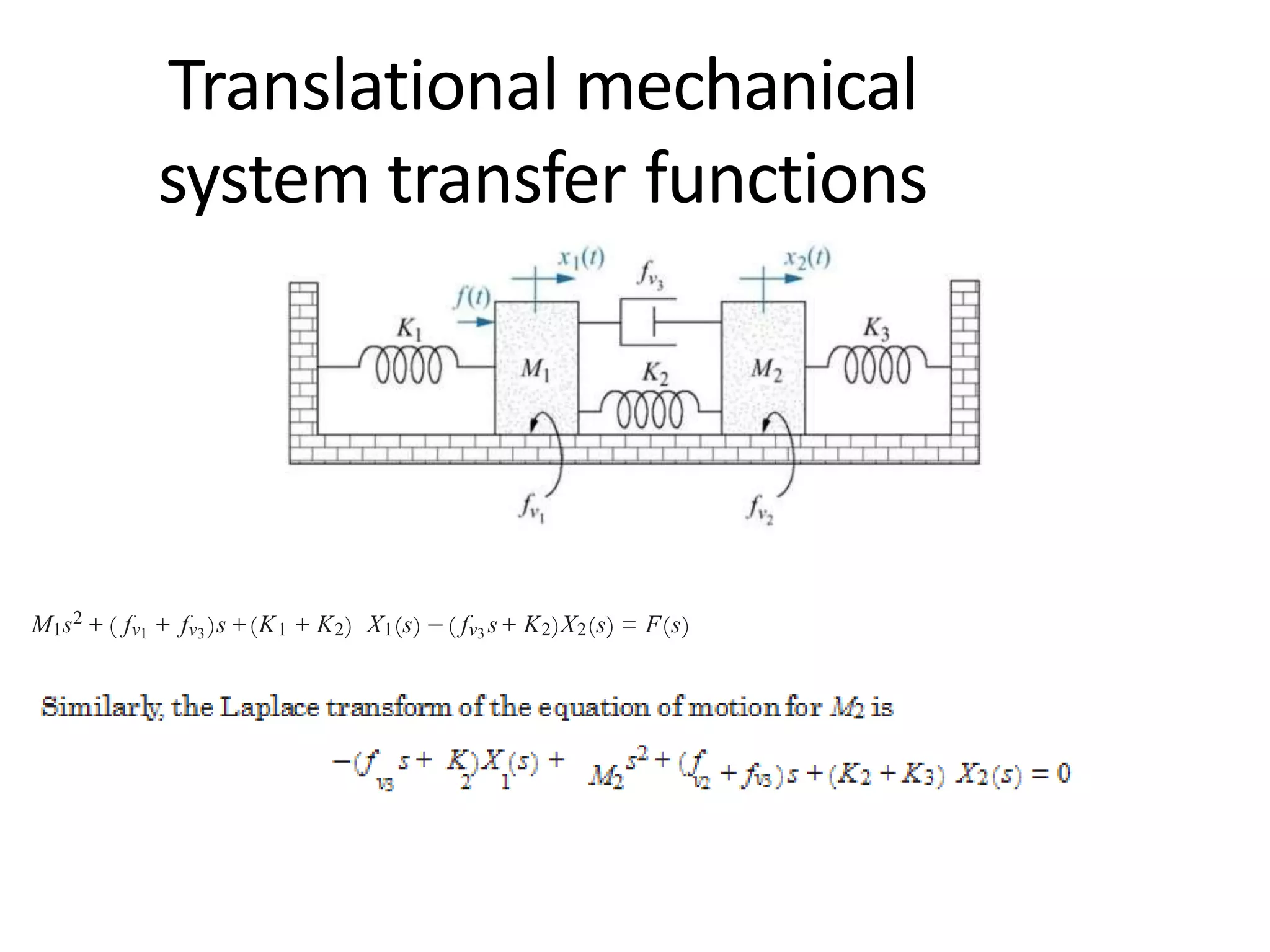 modeling of MECHANICAL system (translational), Basic Elements Modeling-Spring(K), Damper(D ...