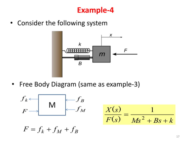 modeling of MECHANICAL system (translational), Basic Elements Modeling-Spring(K), Damper(D ...