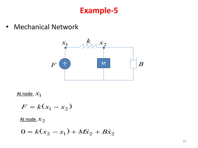 modeling of MECHANICAL system (translational), Basic Elements Modeling-Spring(K), Damper(D ...