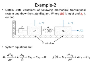 modeling of MECHANICAL system (translational), Basic Elements Modeling-Spring(K), Damper(D ...