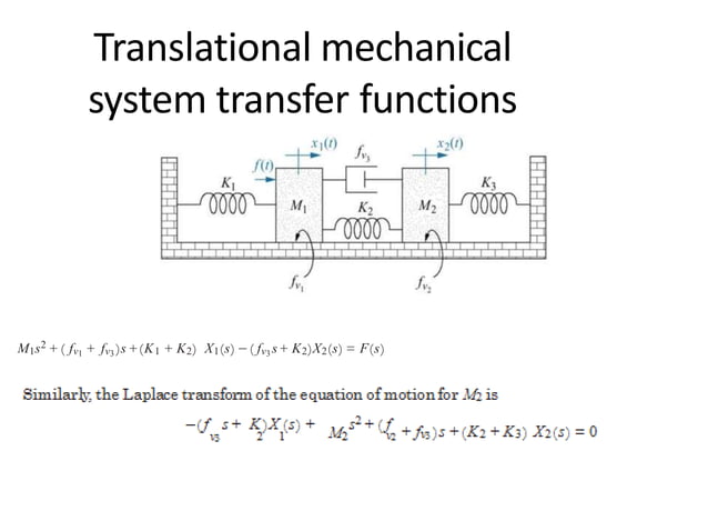 modeling of MECHANICAL system (translational), Basic Elements Modeling-Spring(K), Damper(D ...