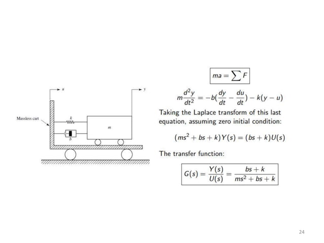 modeling of MECHANICAL system (translational), Basic Elements Modeling-Spring(K), Damper(D ...