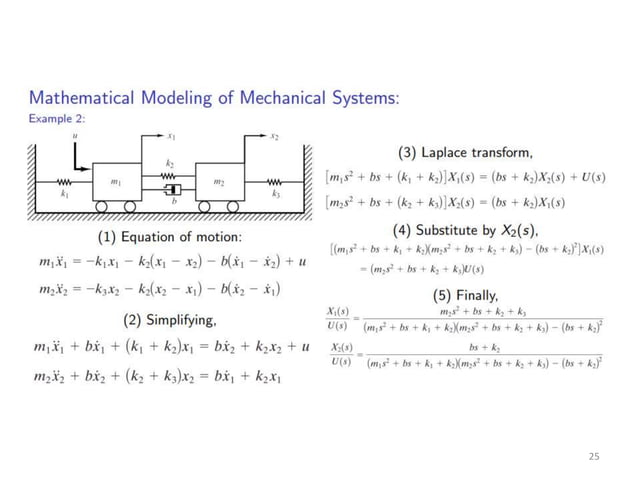 modeling of MECHANICAL system (translational), Basic Elements Modeling-Spring(K), Damper(D ...