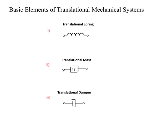 modeling of MECHANICAL system (translational), Basic Elements Modeling-Spring(K), Damper(D ...