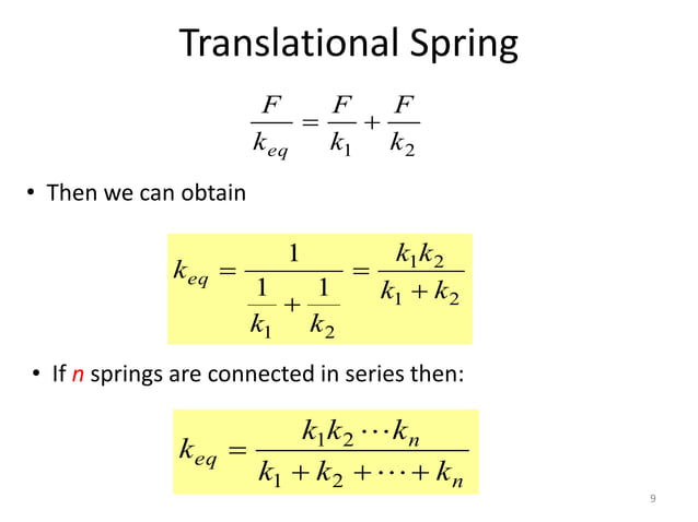 modeling of MECHANICAL system (translational), Basic Elements Modeling-Spring(K), Damper(D ...