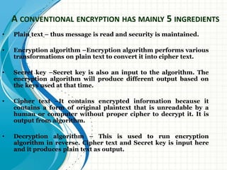 CONVENTIONAL ENCRYPTION | PPT
