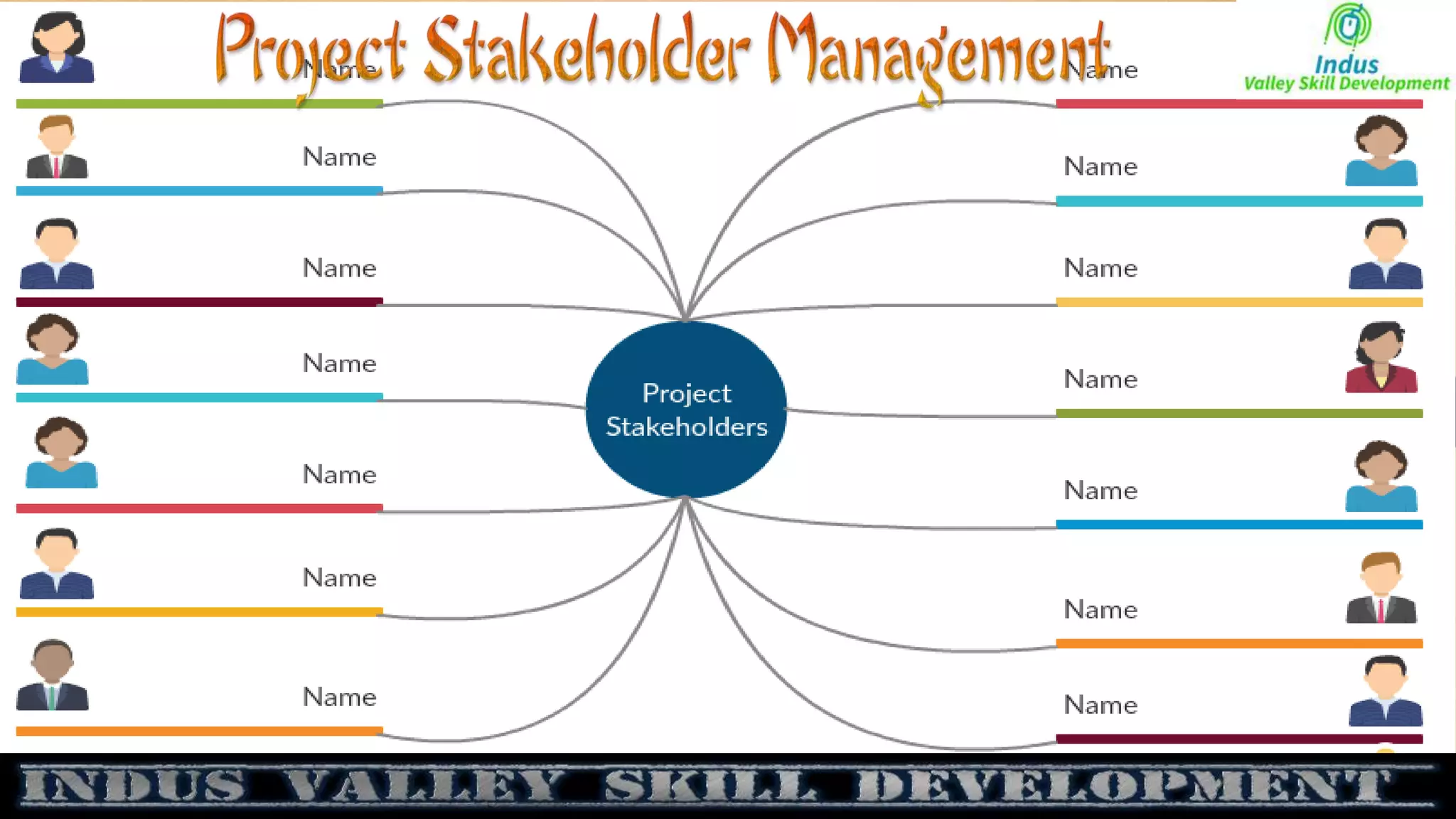 10 Project Management Knowledge Areas Pptx Business Business And Finance
