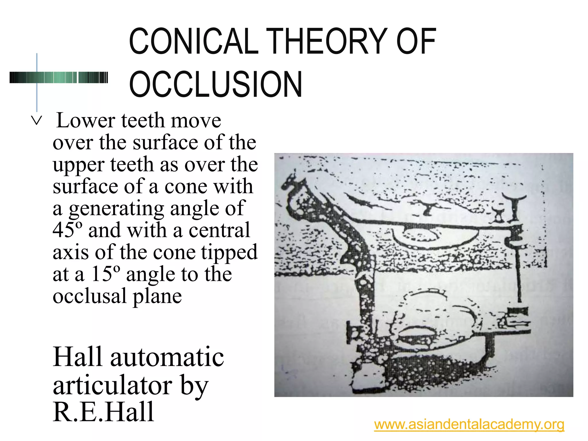 Occlusion in fpd seminar | PPTX