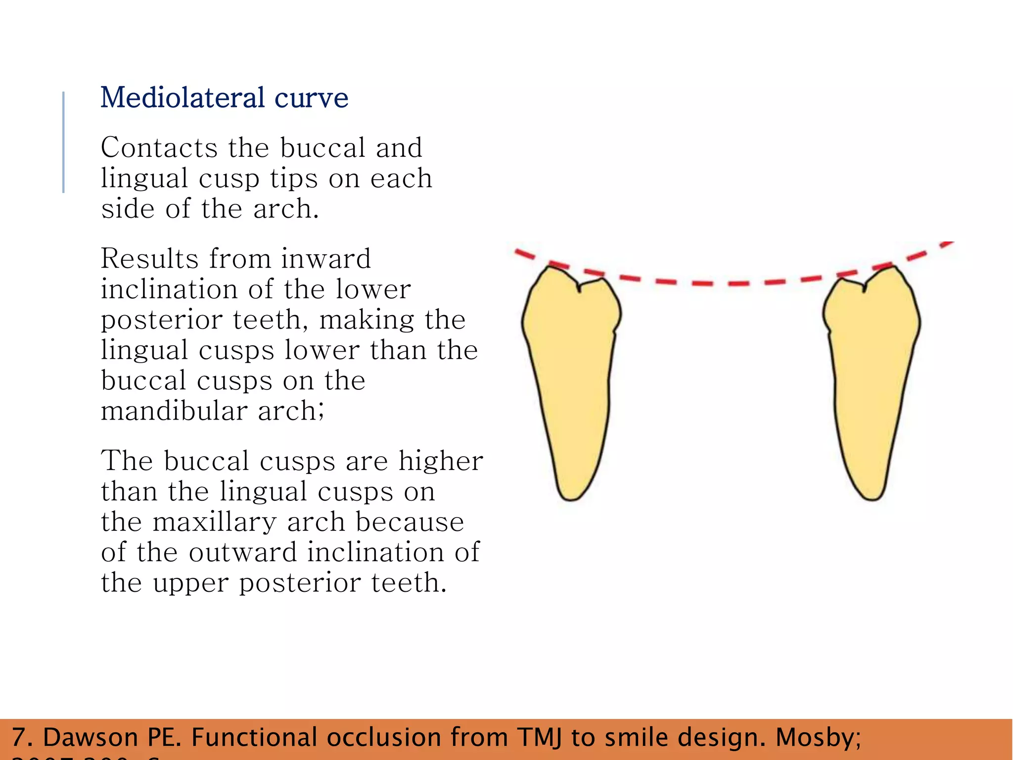 Occlusion in fpd seminar | PPTX