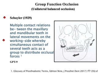 Occlusion in fpd seminar | PPTX