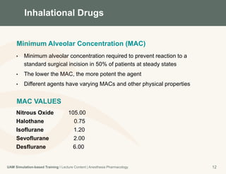 Anesthesia Pharmacology | PPTX