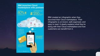 Infographics Content Marketing Examples | PPTX