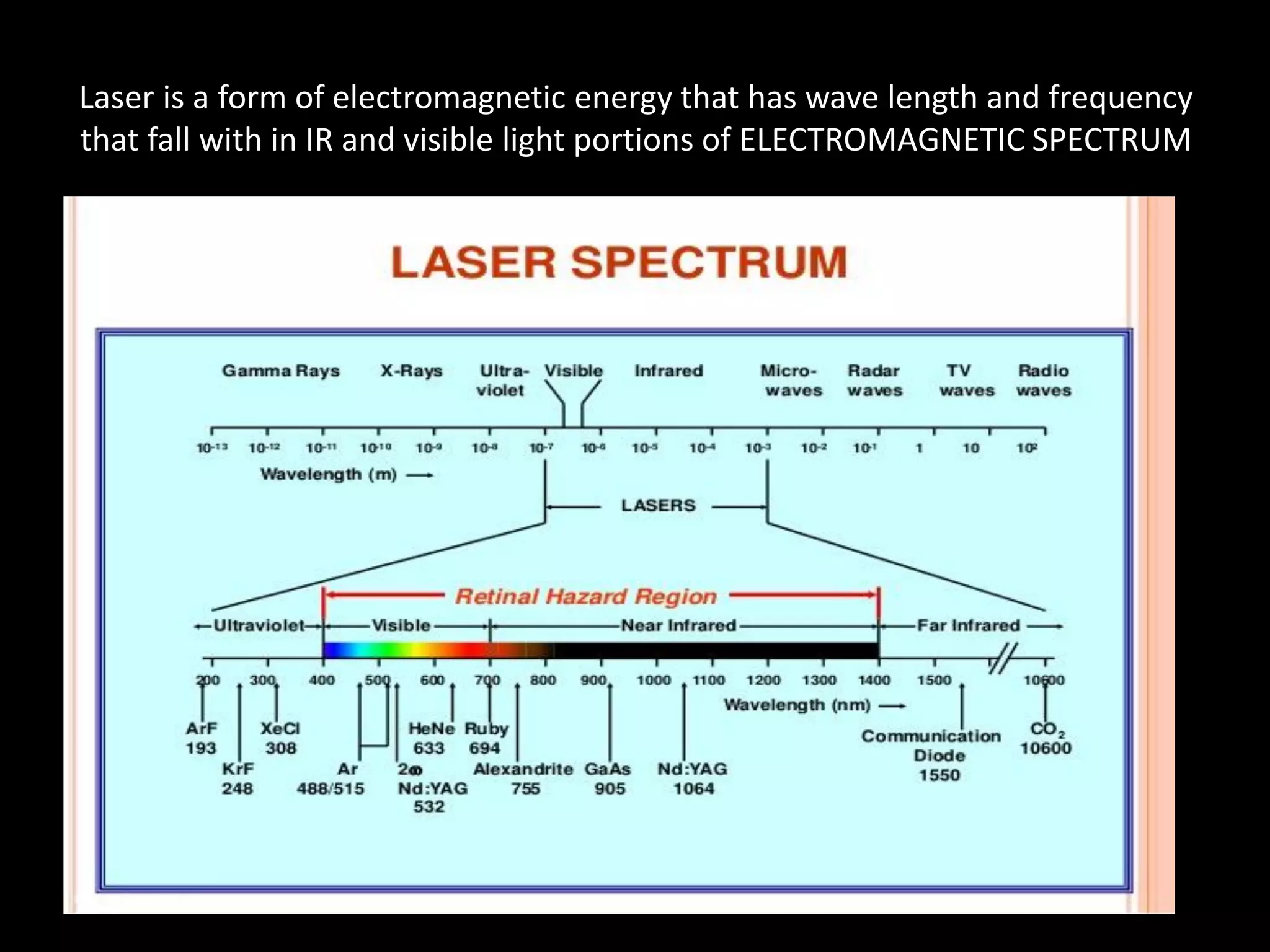 10. laser | PPT