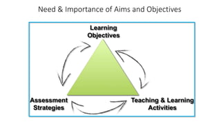 Aims & Objectives and booms taxonomy | PPT