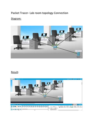 10.lab room design | PDF