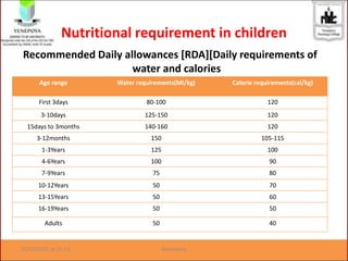 10. nutritional assessment | PPT