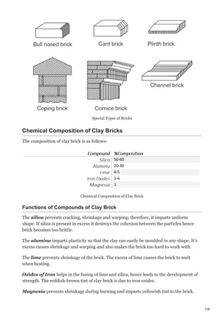 Bricks- Size, Classification, Composition & Quality Control | PDF