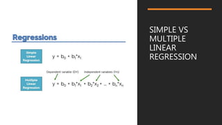 statistical learning theory | PPTX