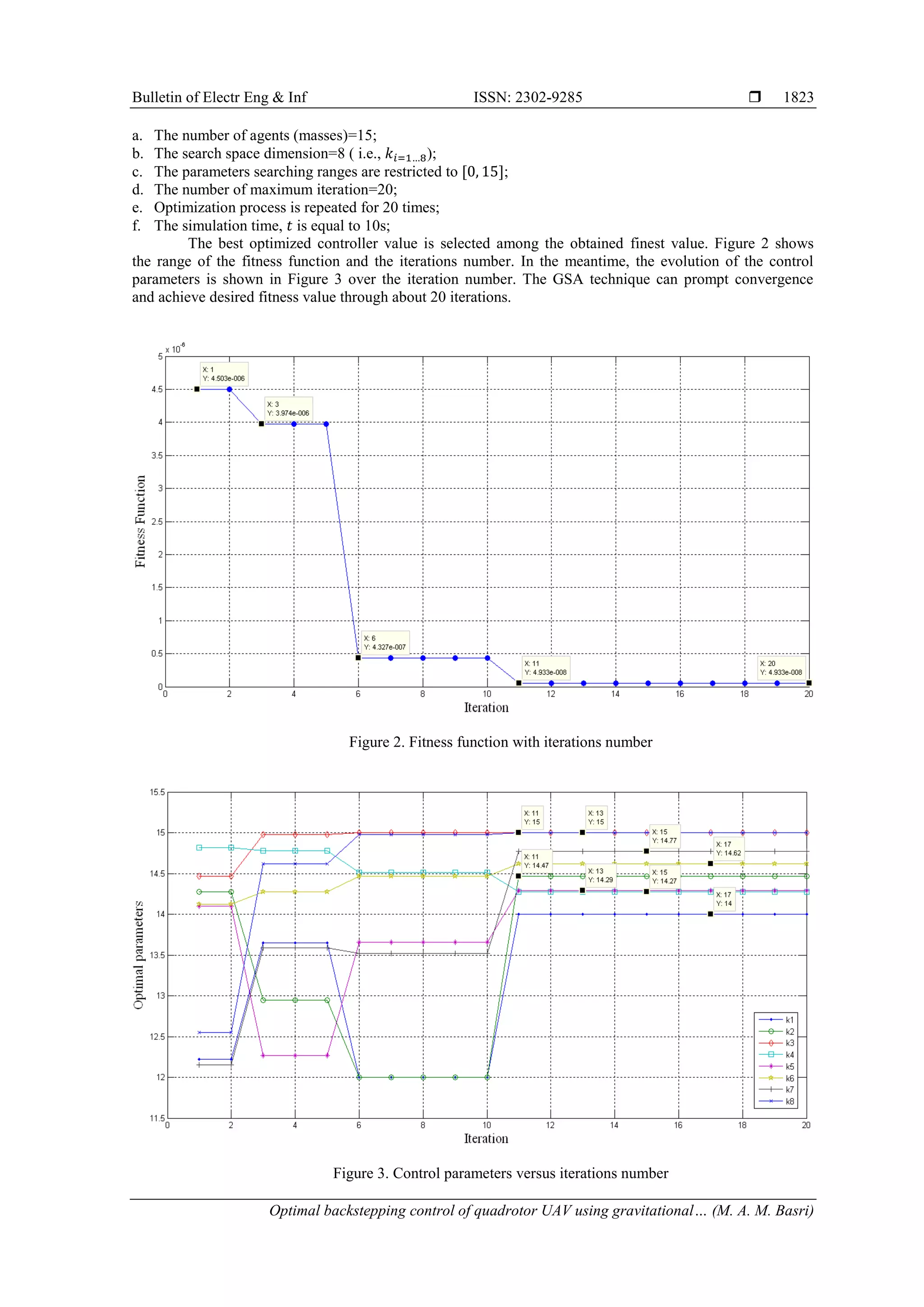 Optimal backstepping control of quadrotor UAV using gravitational ...