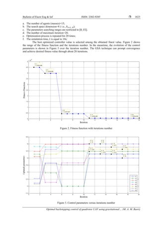 Optimal backstepping control of quadrotor UAV using gravitational search optimization algorithm ...