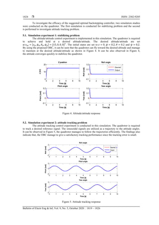 Optimal backstepping control of quadrotor UAV using gravitational search optimization algorithm ...