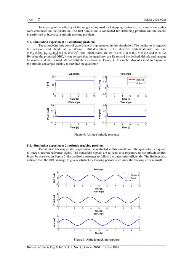 Optimal Backstepping Control Of Quadrotor Uav Using Gravitational Search Optimization Algorithm