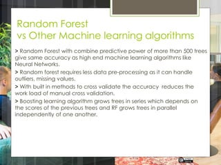 Random Forest / Bootstrap Aggregation | PPT | Free Download