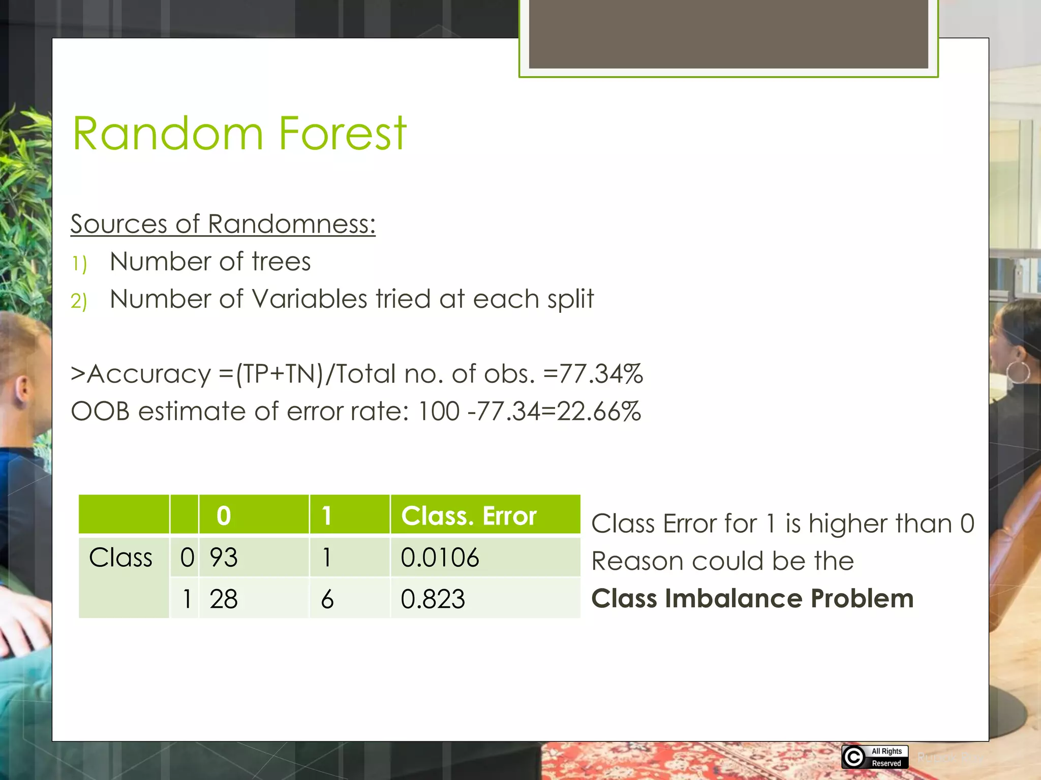 Machine Learning Feature Selection - Random Forest | PDF