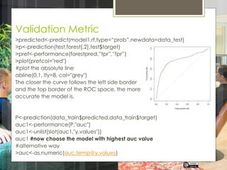 Machine Learning Feature Selection - Random Forest | PDF