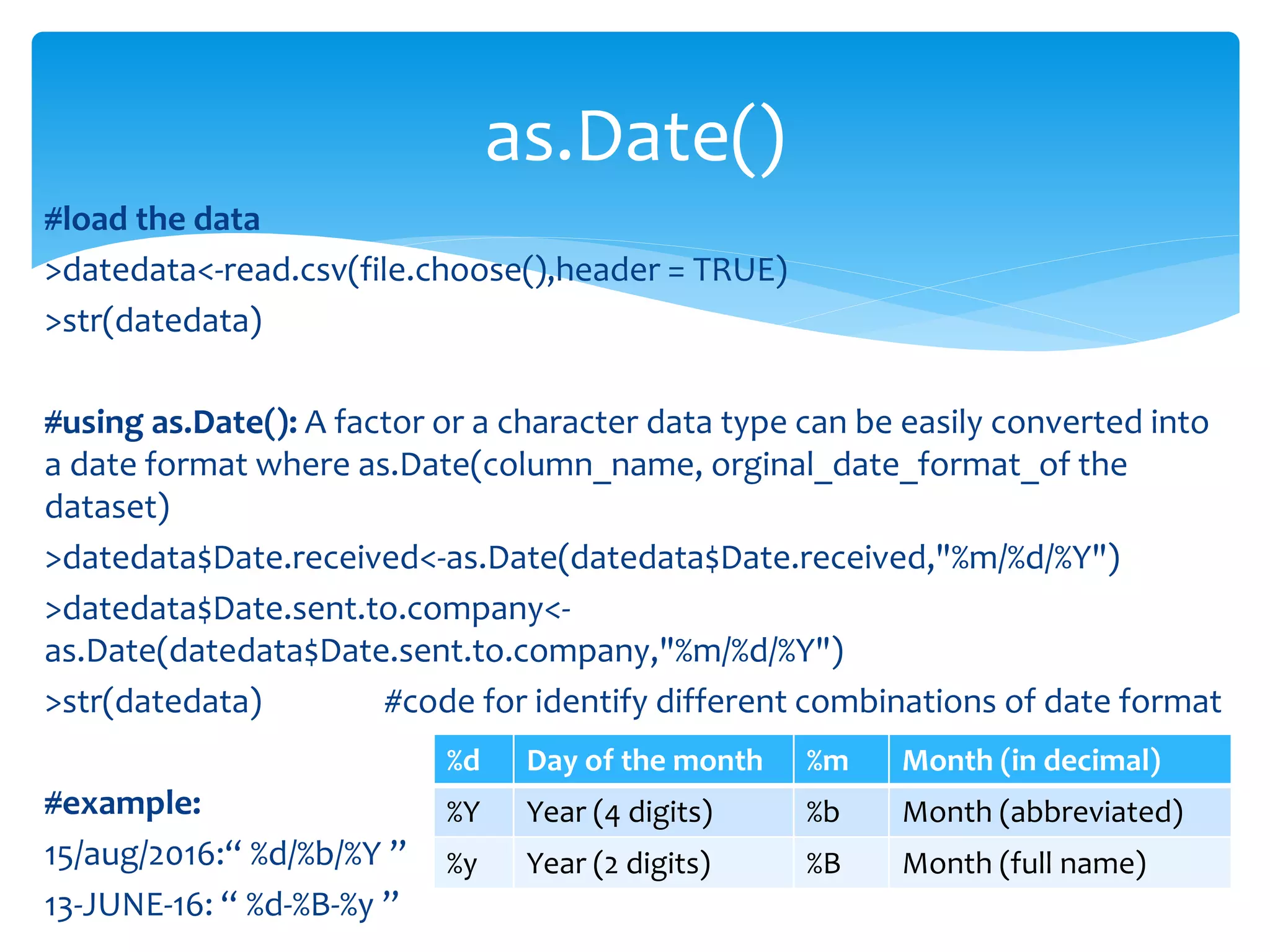 Manipulating Data With Dates Ppt