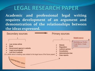 10. legal research paper | PPTX