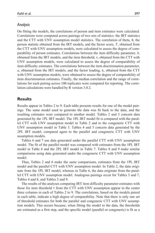 Relationships Among Classical Test Theory and Item Response Theory ...