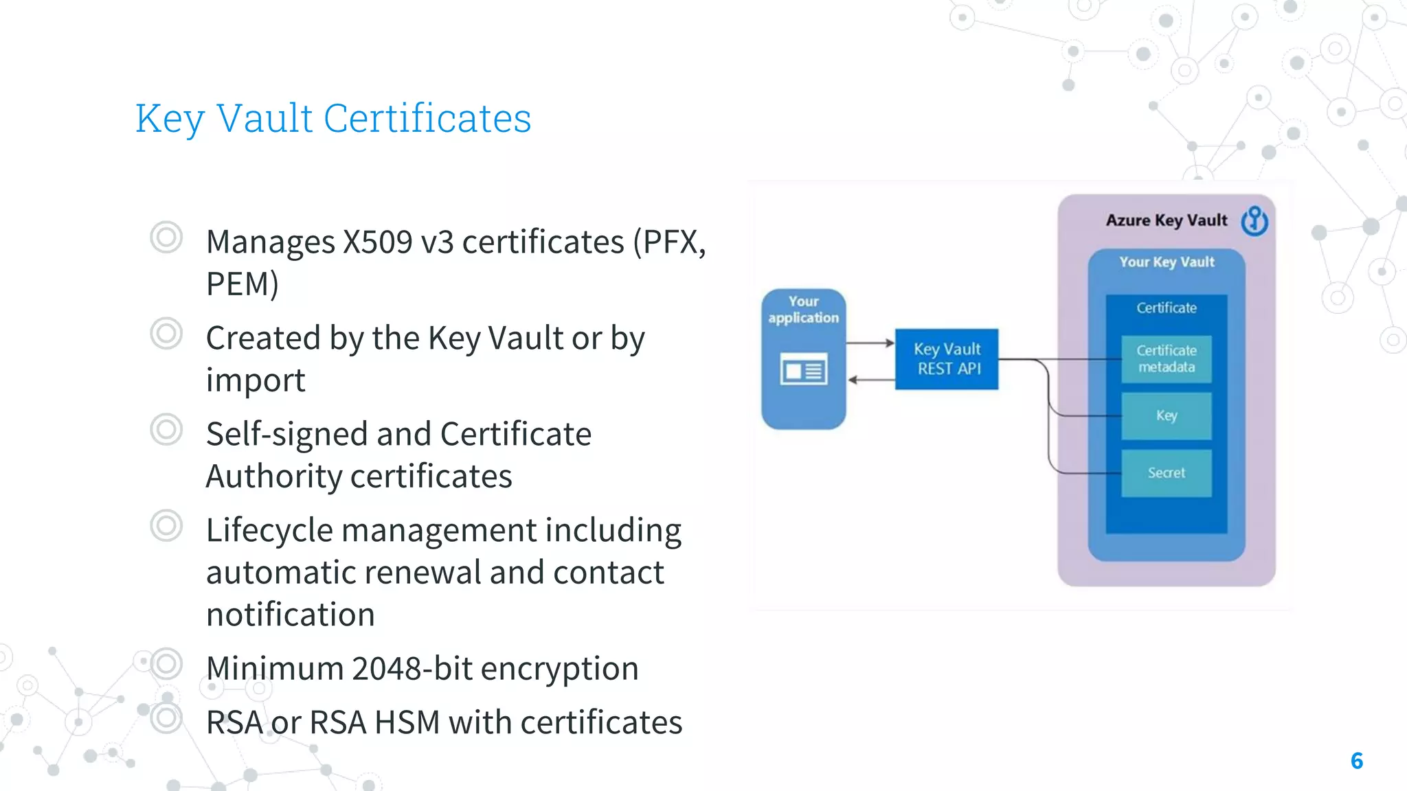 Application Security - Key Vault | PDF