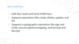 Application Security - Key Vault | PDF
