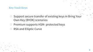 Application Security - Key Vault | PDF