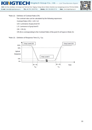 10.1 inch-1200x1920-mipi-interface-ips-lcd-module | PDF | Computer Peripherals | Computing