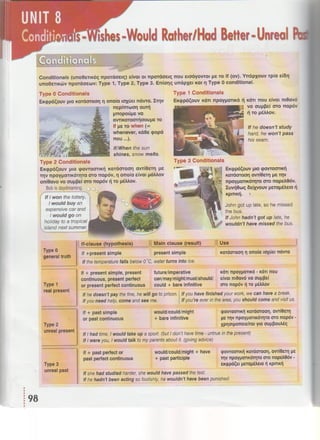 10.Conditionals_Wishes_Would Rather_Had Better_Unreal Past.pdf