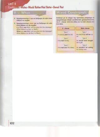 10.Conditionals_Wishes_Would Rather_Had Better_Unreal Past.pdf