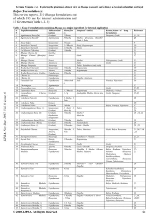 10. Dr Swagata Bhanga article revised FINAL.pdf