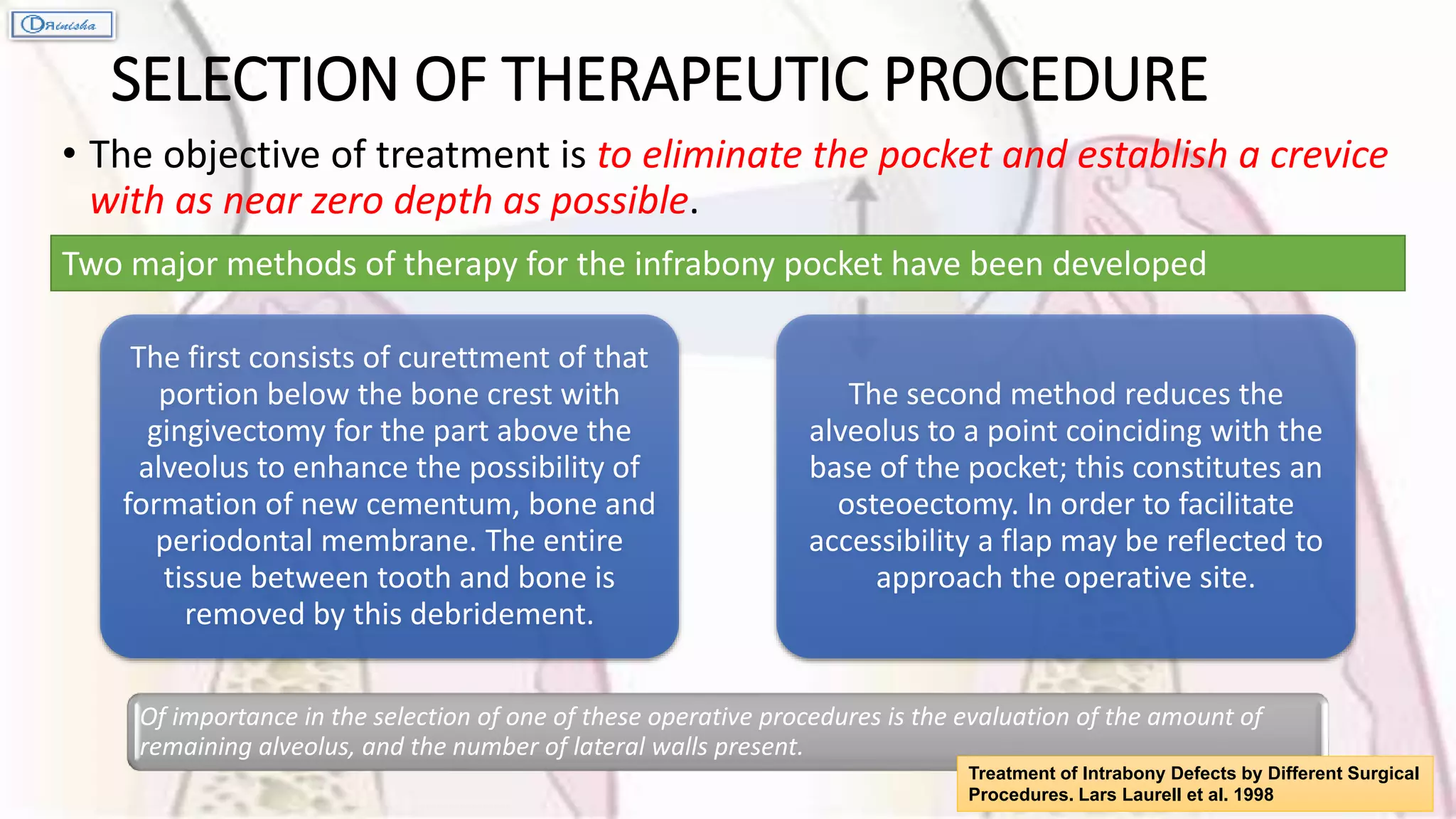 Treatment of Infrabony Pockets.pptx