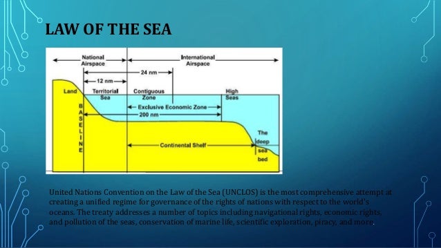 10.2 Convention on the Law of the Sea..pptx