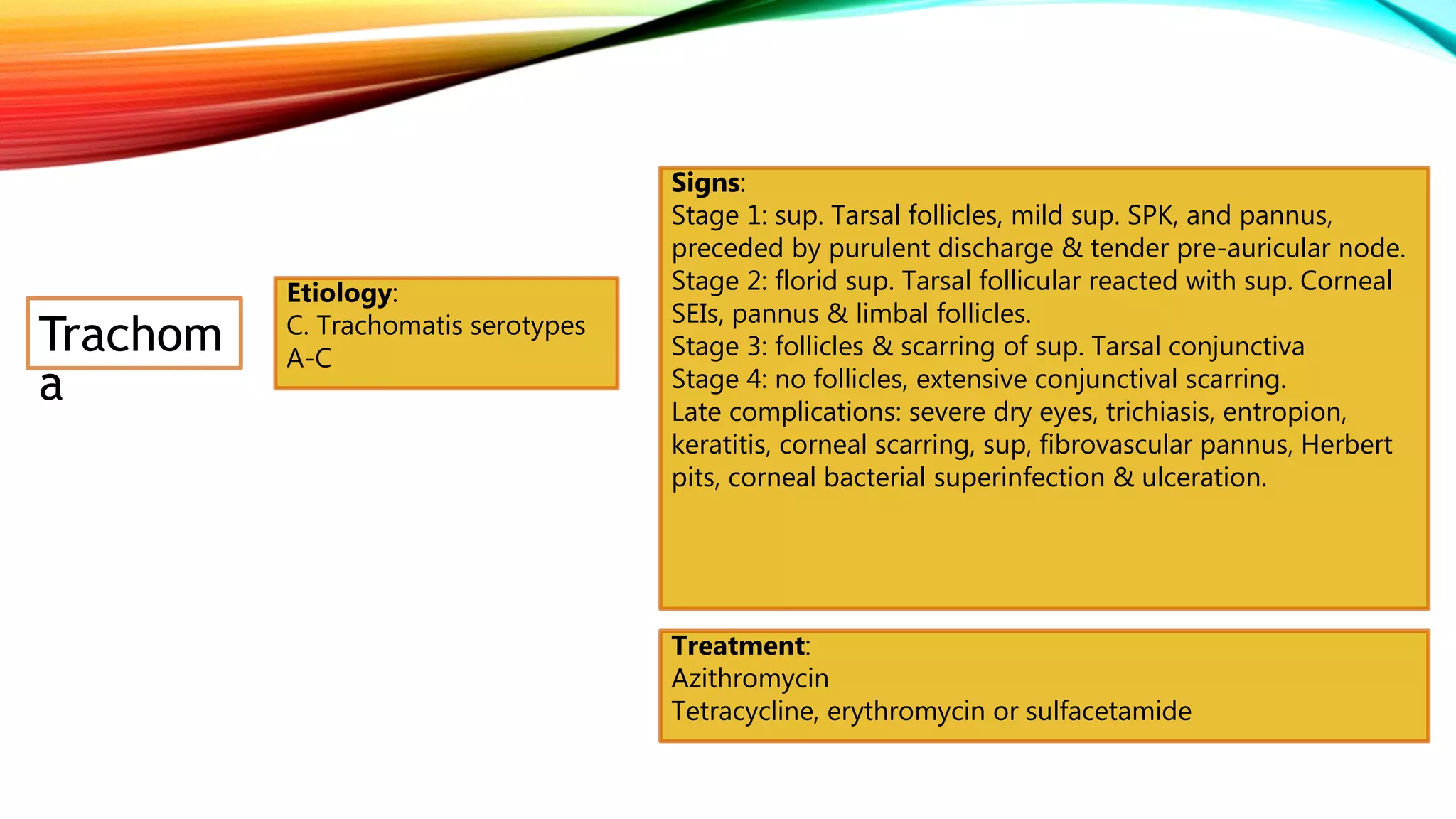 10. Conjunctivitis.pptx