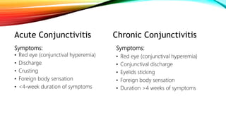 10. Conjunctivitis.pptx