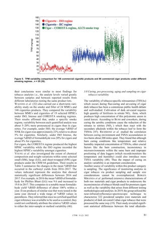 Advancements and Challenges of Cigar Science, Testing and Regulation: A ...